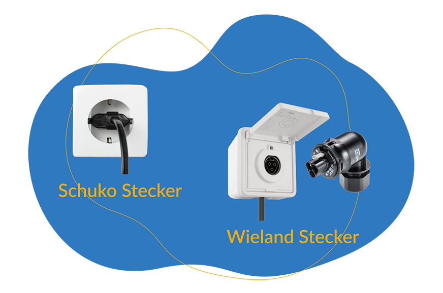 Balkonkraftwerk Wieland Stecker Pflicht
