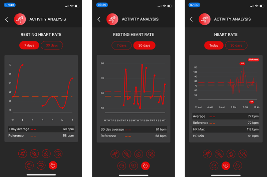 Der Circular Ring im Test: Lohnt sich der Smart Ring? (2025)