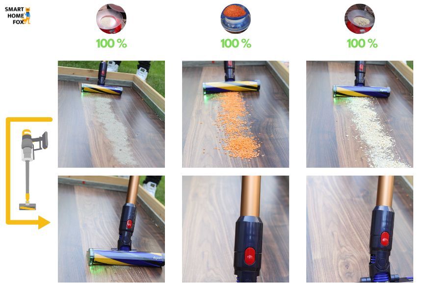 Dyson Akkusauger Gen 5 Detect im Test: Wie gut ist er wirklich?