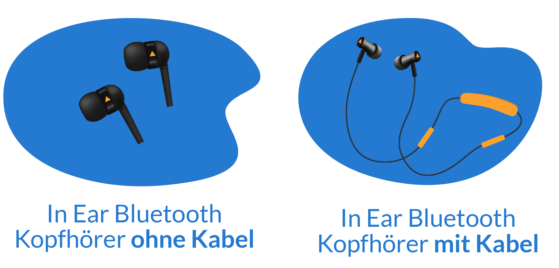 Bluetooth In Ear Kopfhorer Vergleich
