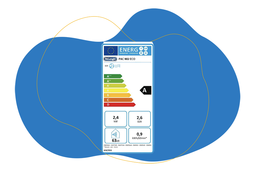 Mobile Klimaanlagen bei Stiftung Warentest - Testsieger 2025