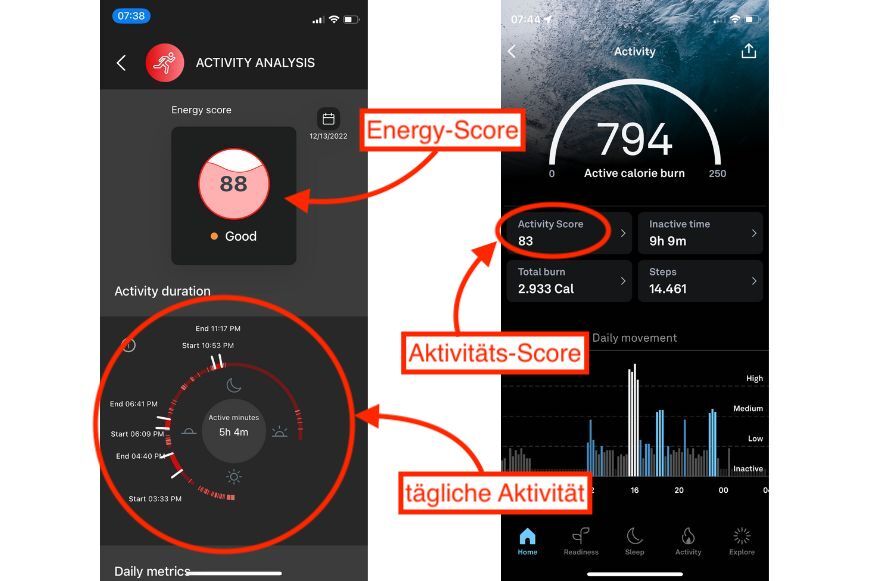 Oura Ring vs. Circular Ring: Die Smart Ringe im Vergleich (2026)