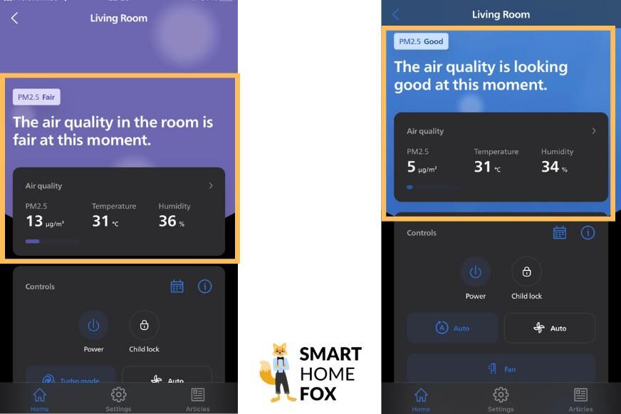 Philips Air Performer Series 8000 im Praxistest | 2025