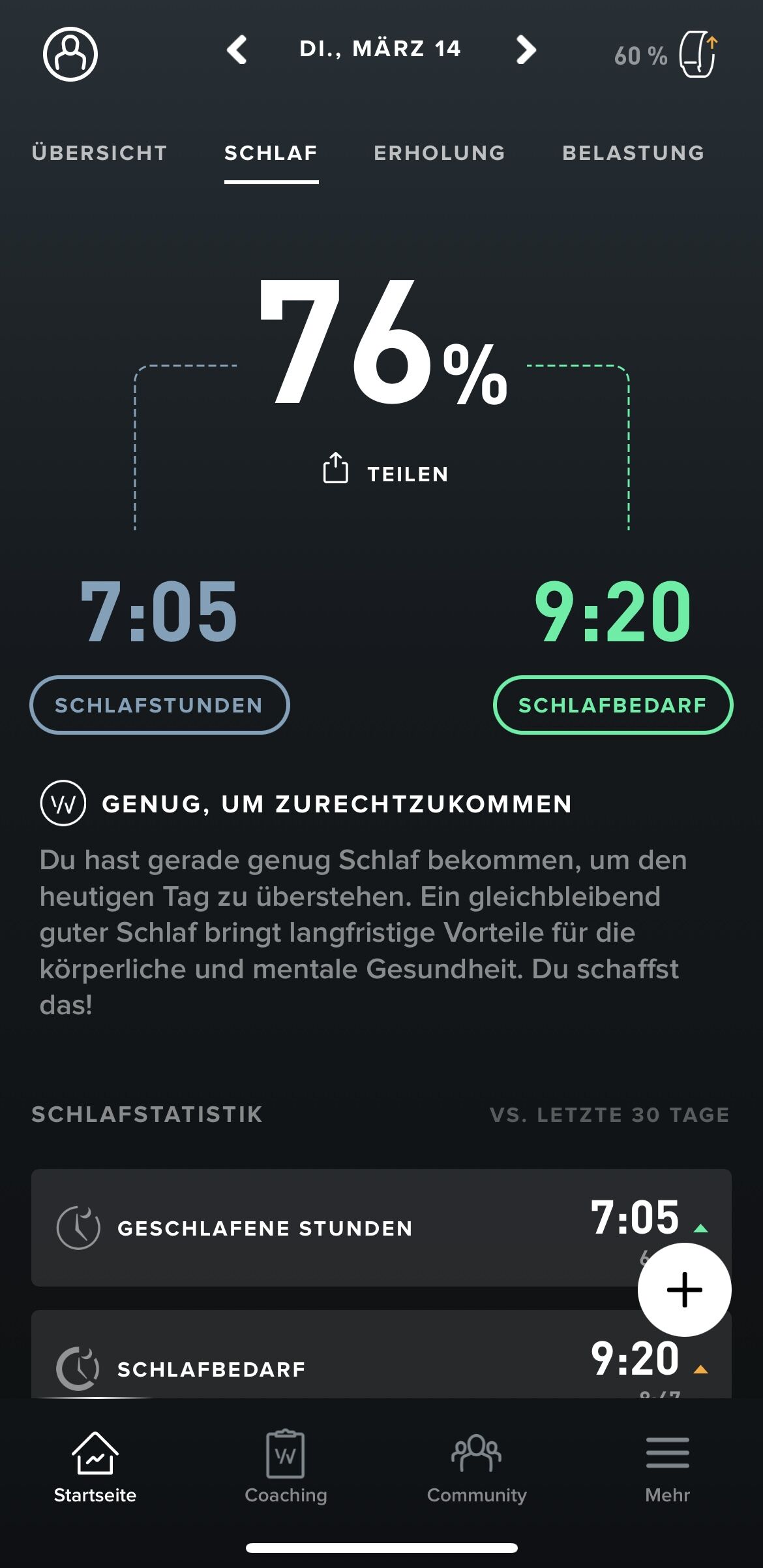 Whoop 4.0 im Test: So gut ist das Fitness-Armband [2025]