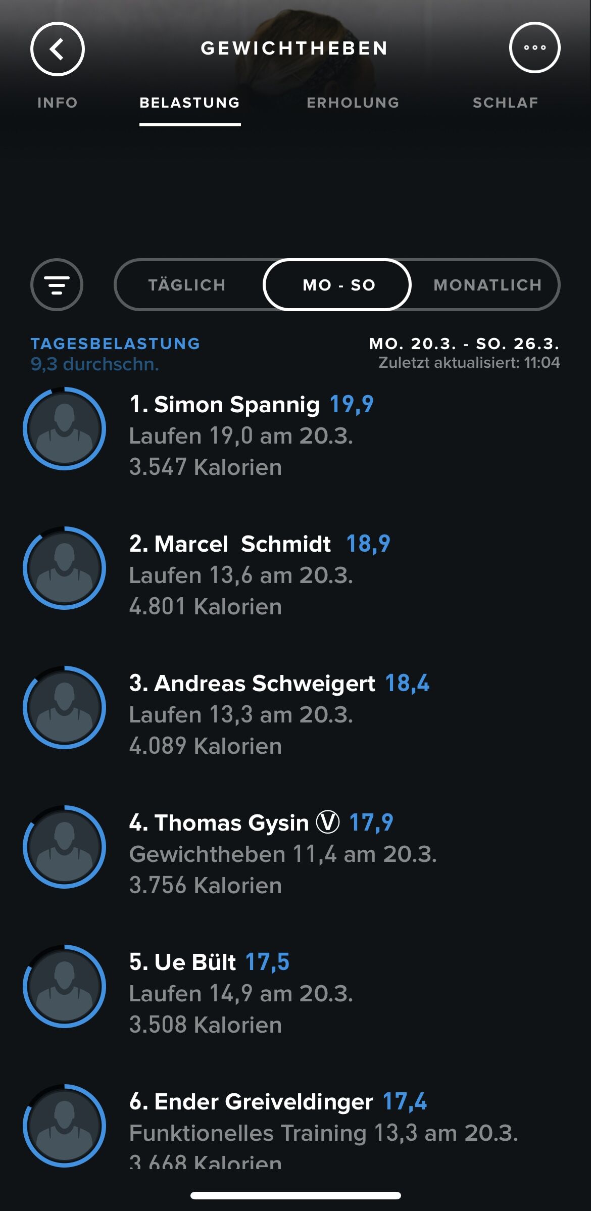 Whoop 4.0 im Test: So gut ist das Fitness-Armband [2025]