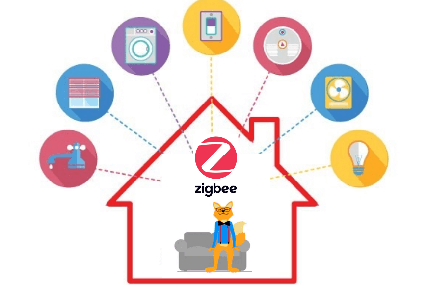 Das ZigBee Gateway und seine Funktion im Smart Home (2025)